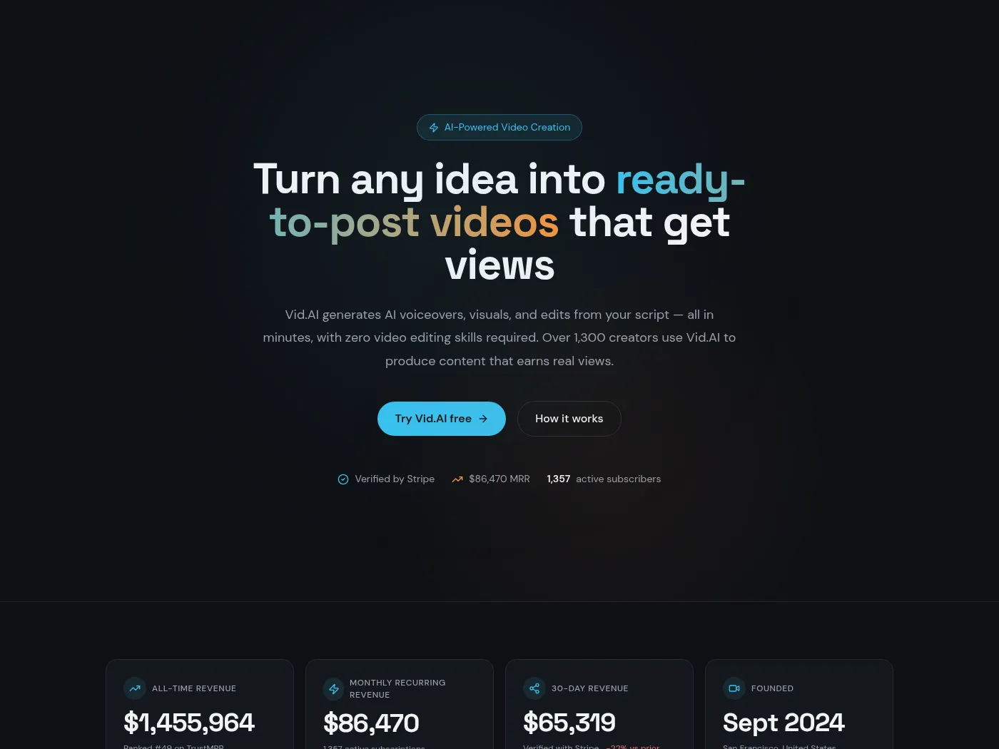 VidAI SEO-Optimized Site