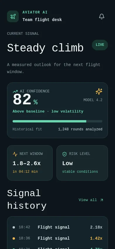 Aviator AI Signals