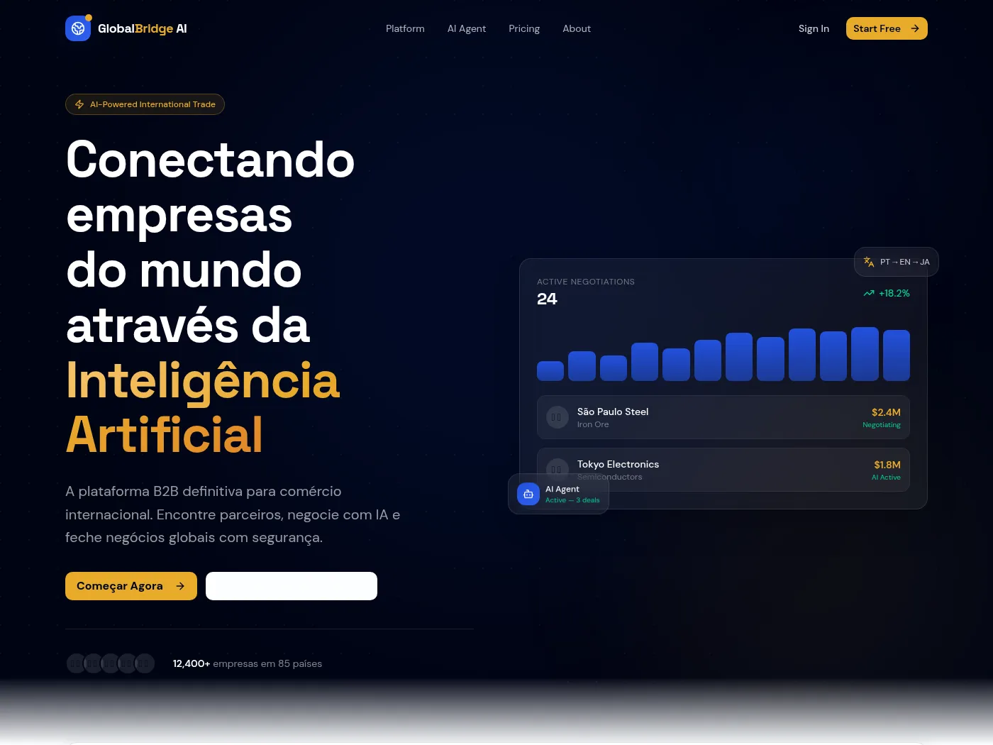GlobalBridge AI Platform