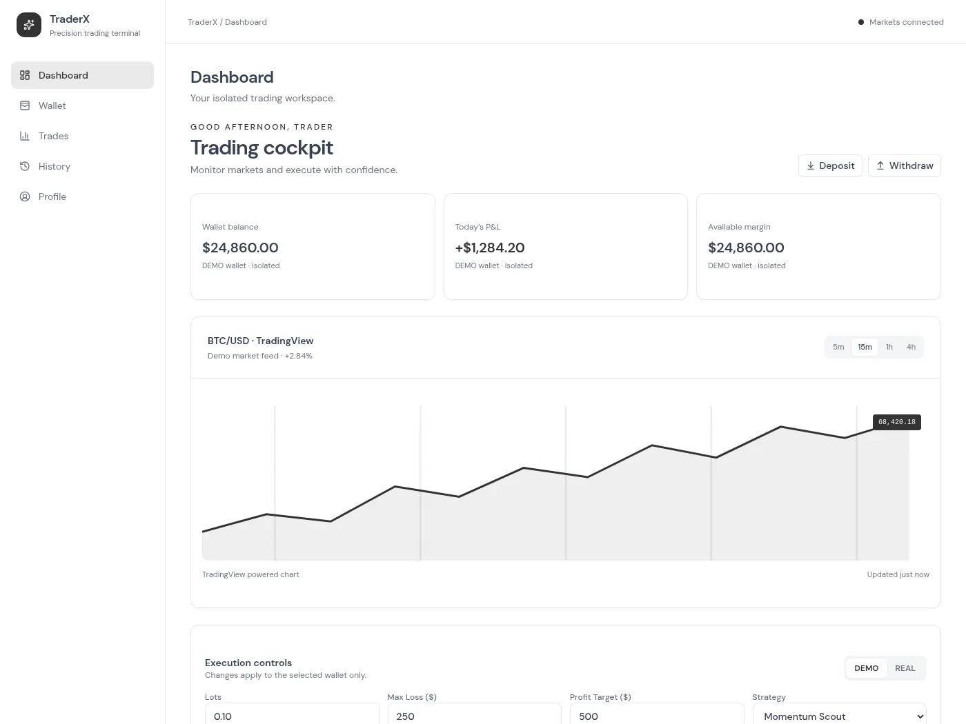 TraderX Platform