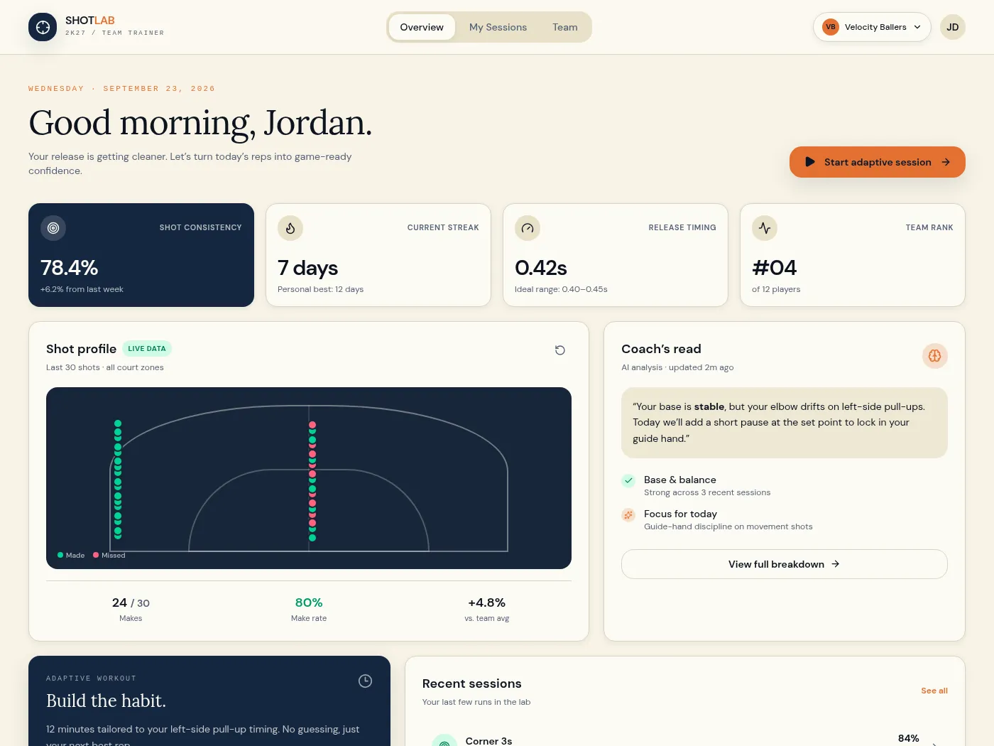 AI 2K27 Shot Trainer