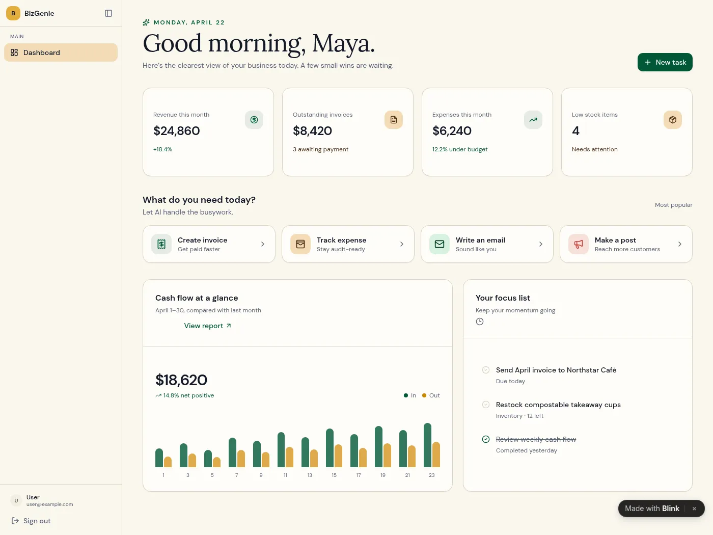BizGenie AI Assistant