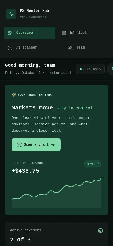 FX Mentor Hub