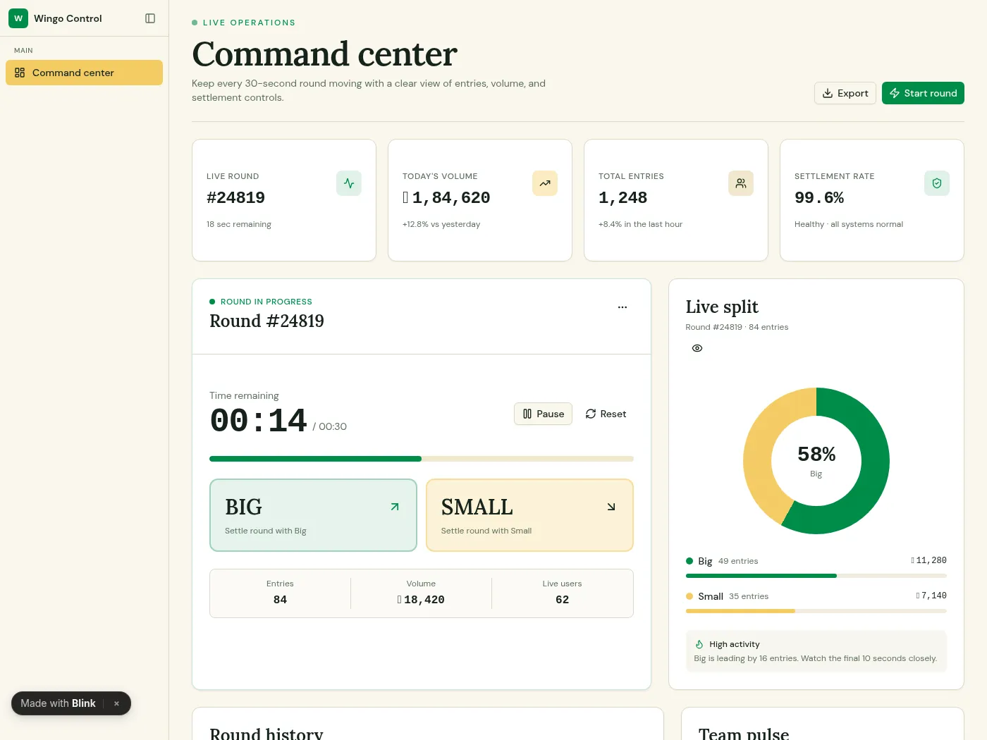 Wingo Admin Panel