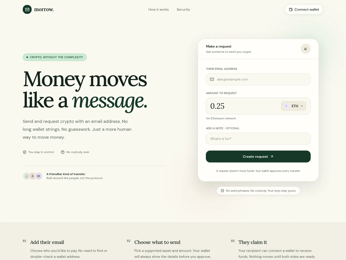 CryptoWallet Mail