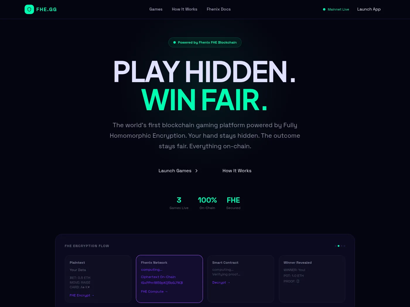 Encrypted Gaming Hub