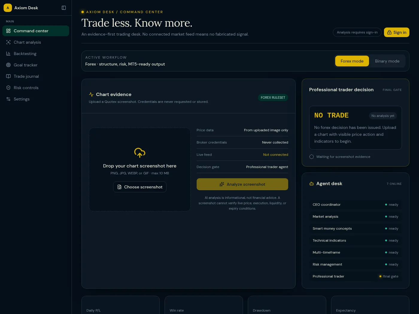 AI Honest Trading Platform
