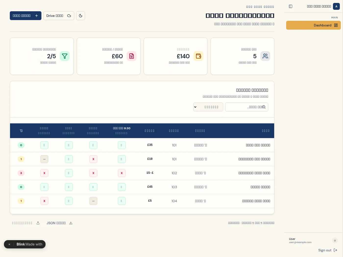 Yeshiva DashBoard