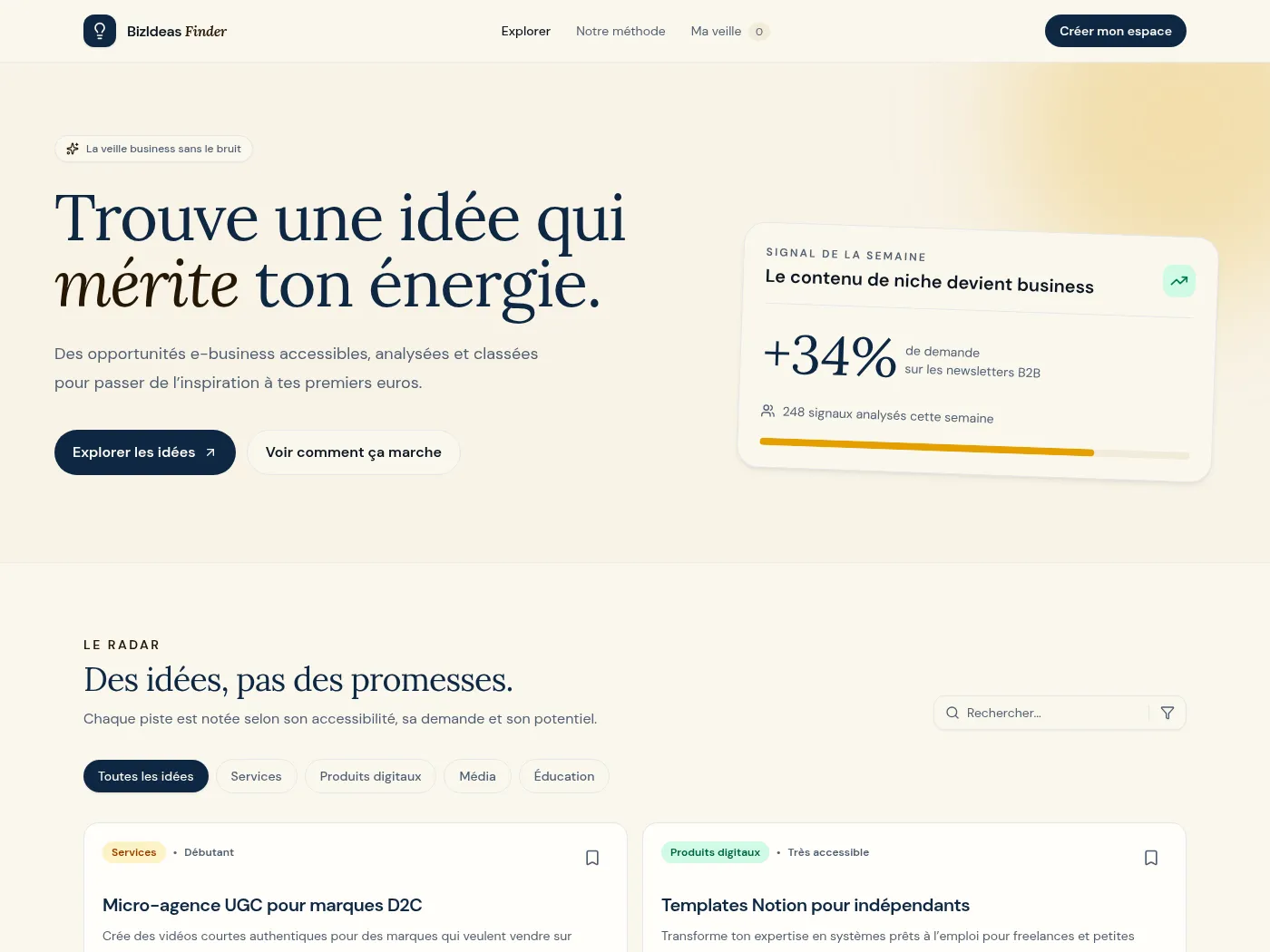 BizIdeas Finder
