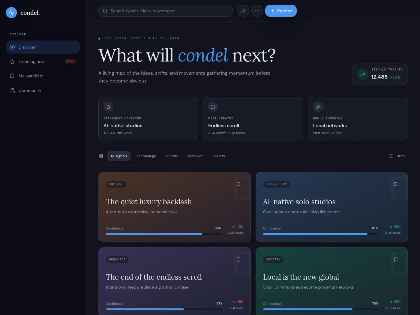 Condel Predictor
