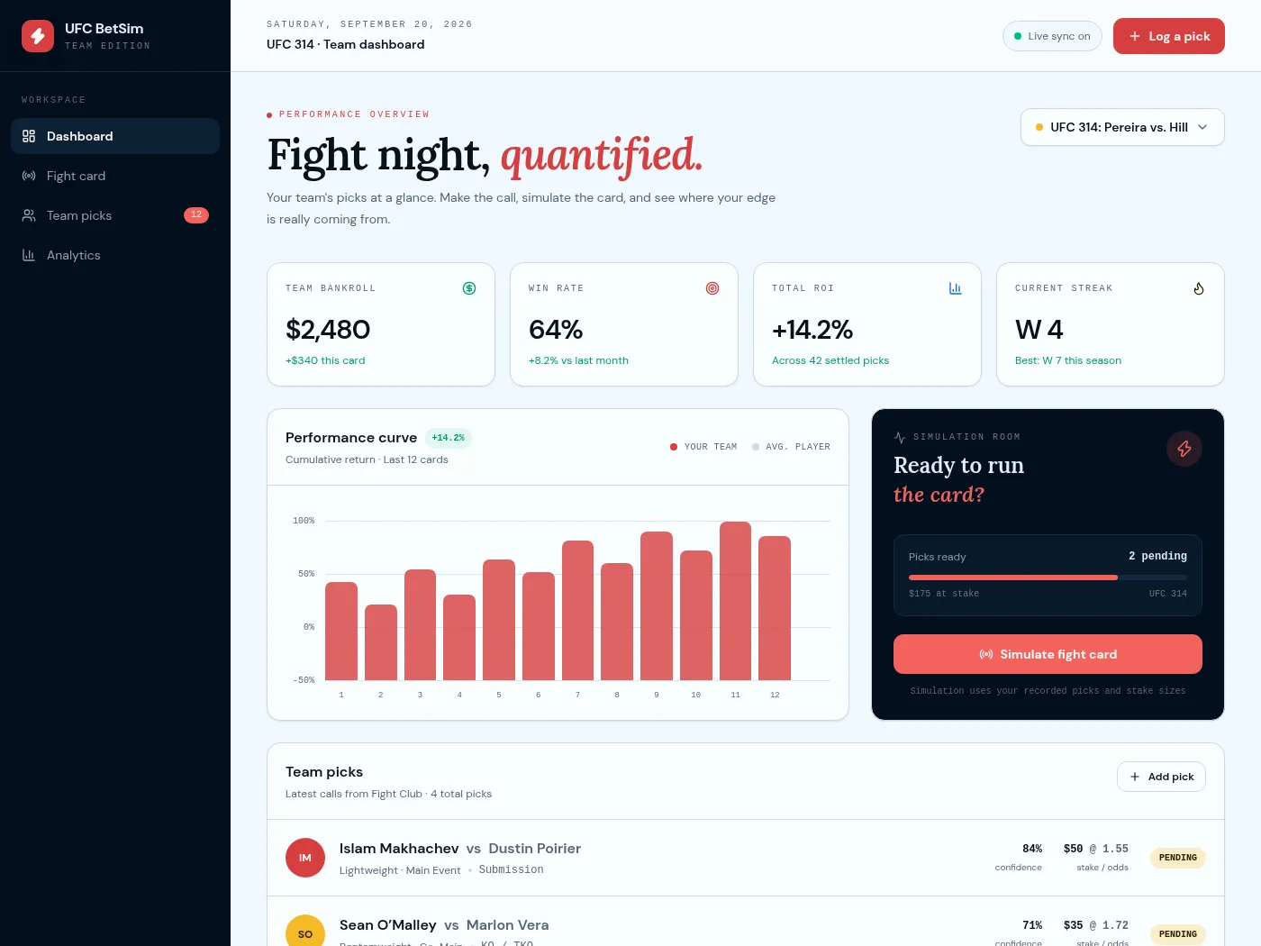 UFC BetSim