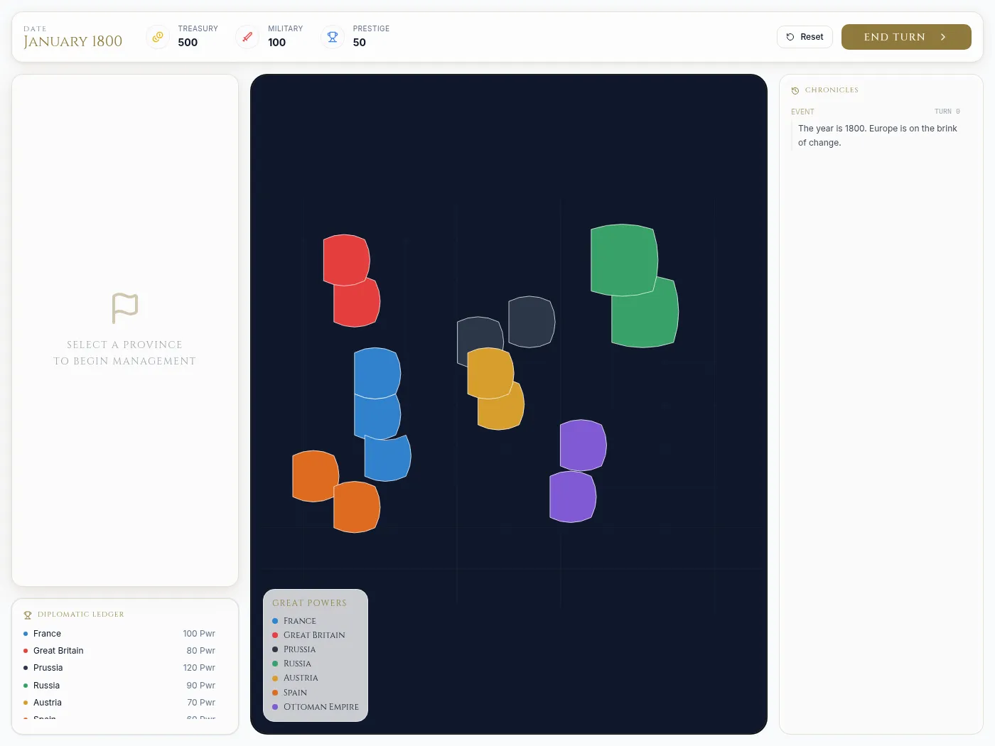 Pax Historia Web Clone