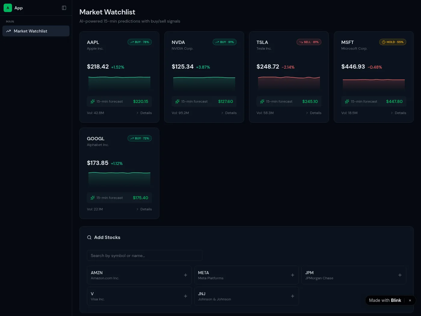StockPulse Insights