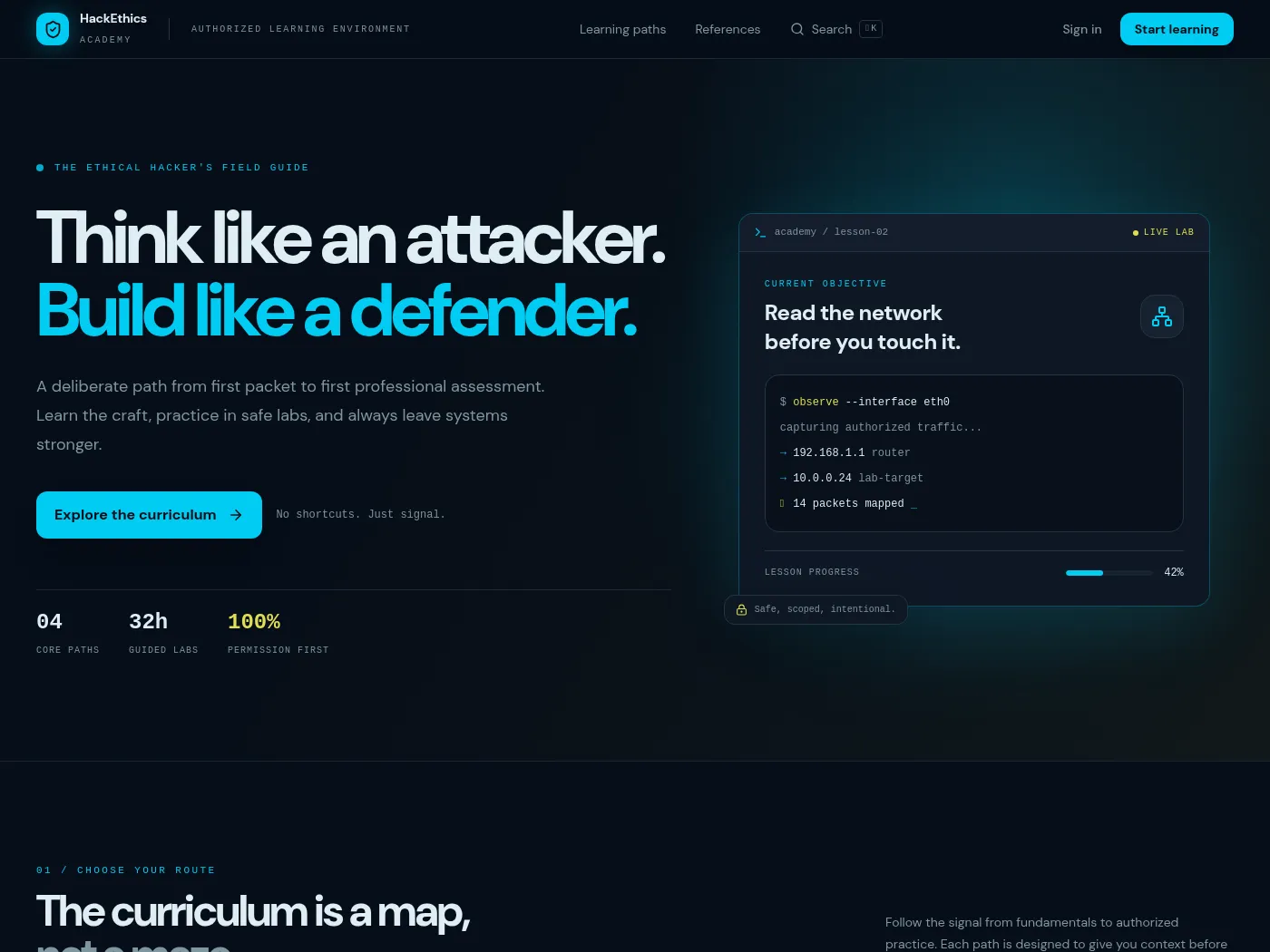 HackEthics Academy
