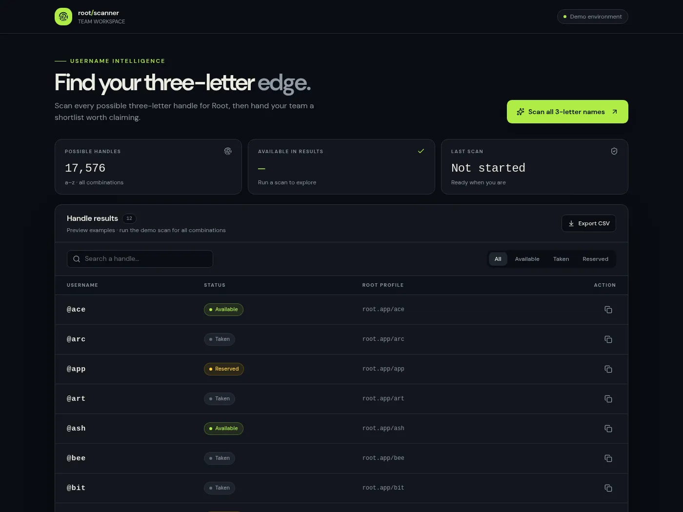 Root Username Scanner