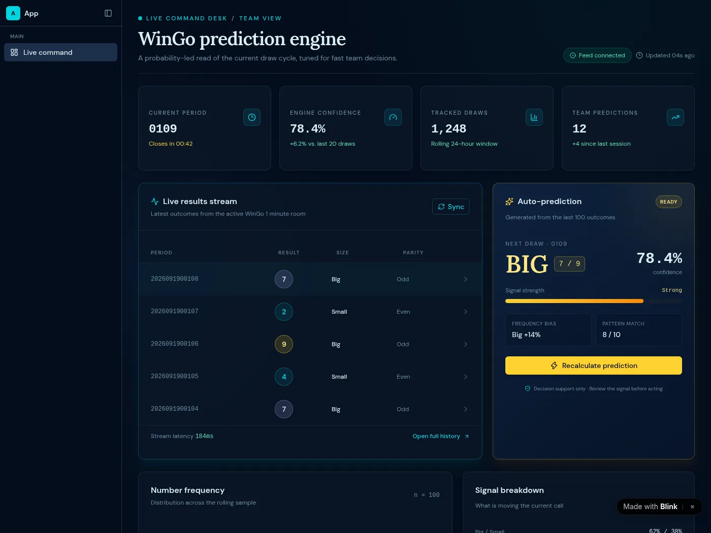 WinGo Prediction Engine
