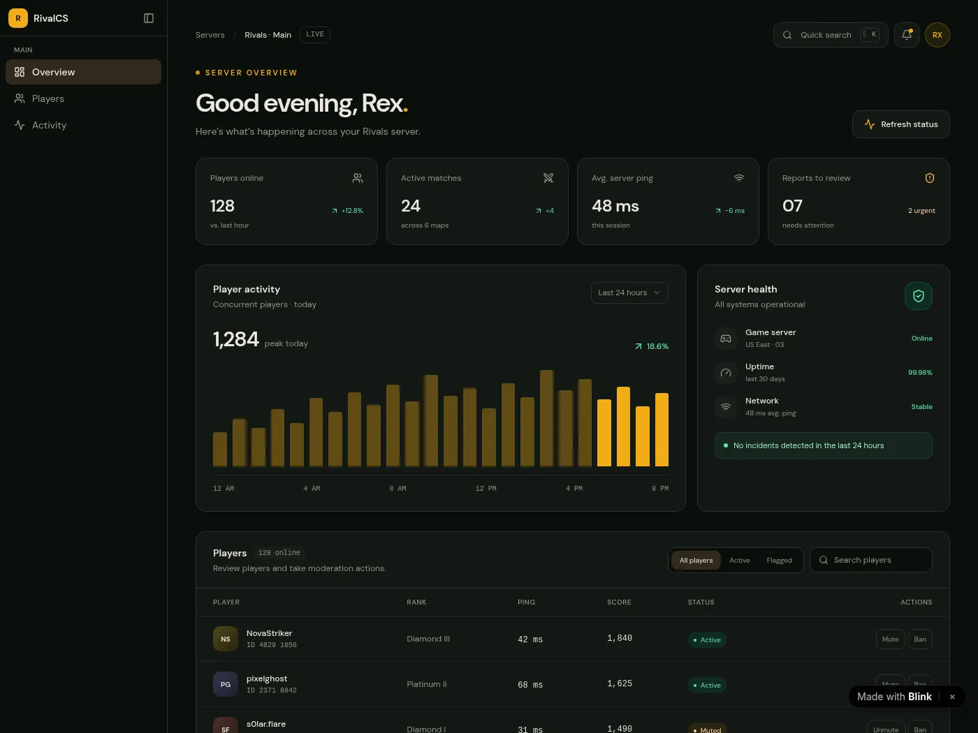 Rivalcs Admin Dashboard