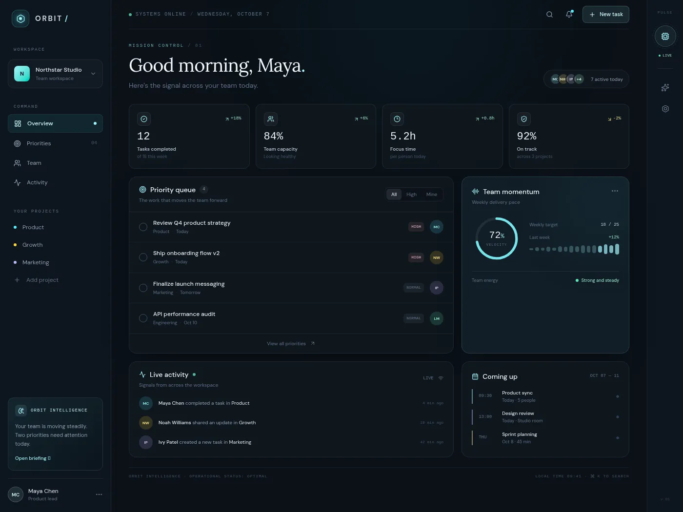 Jarvis HUD Dashboard