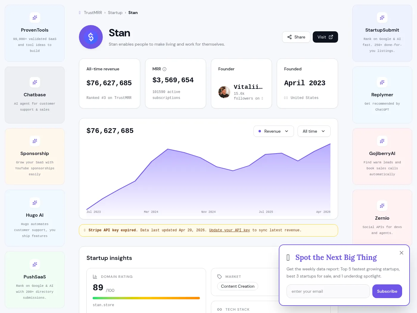 Stan Startup Showcase