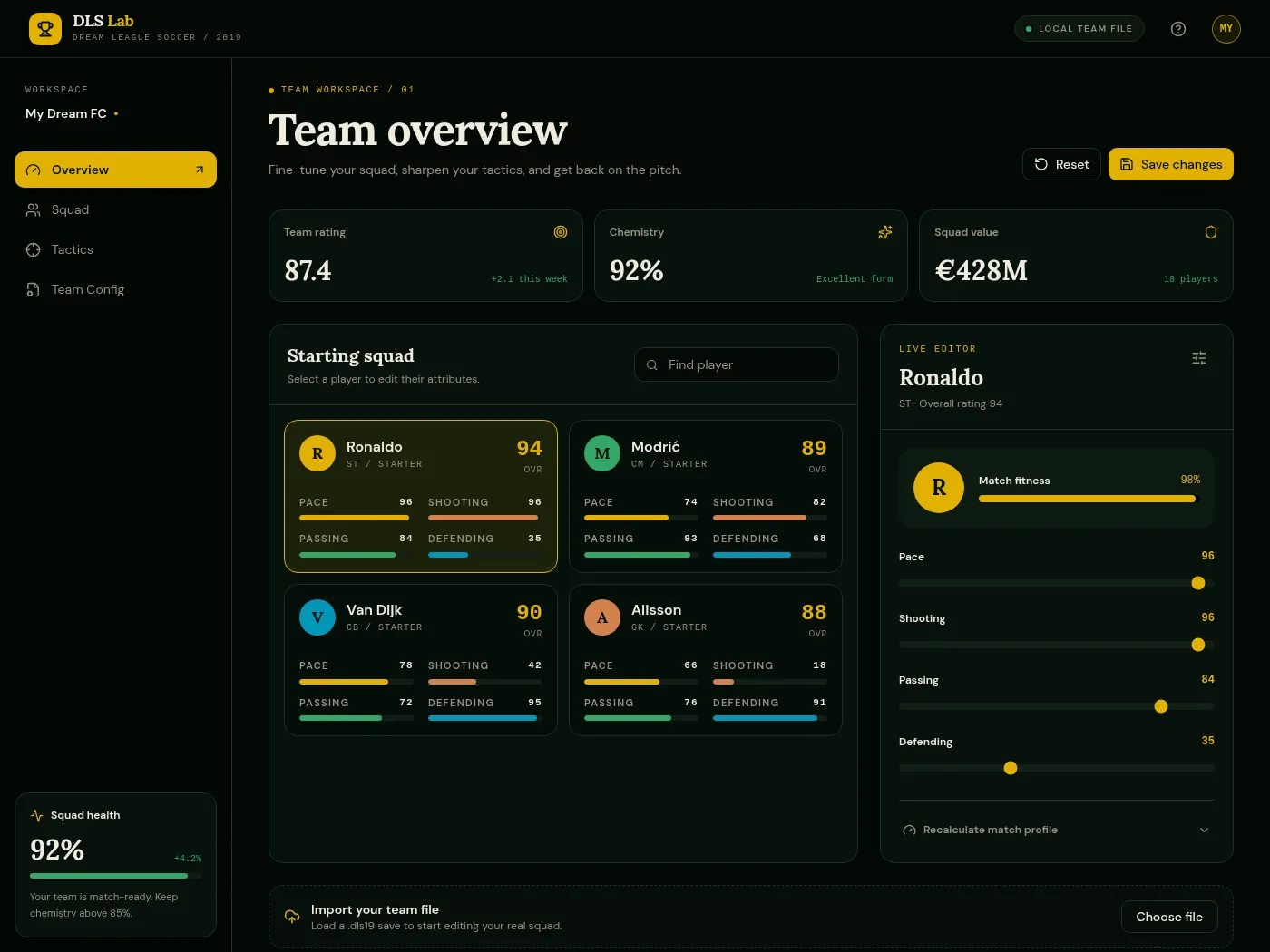 DLS 2019 Team Editor