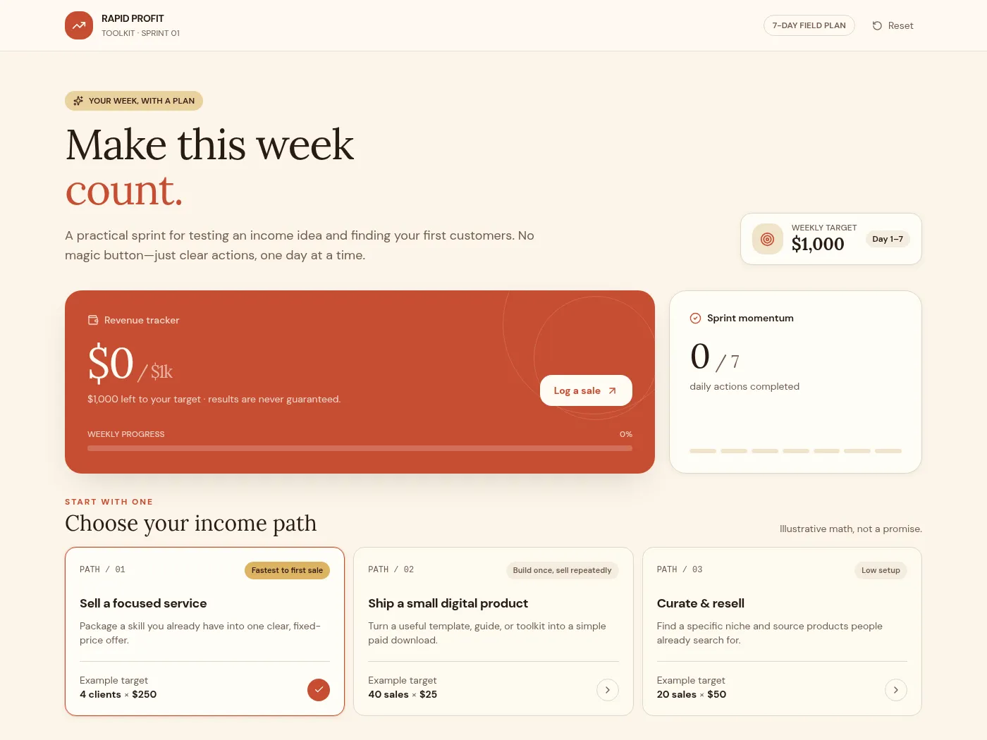 Rapid Profit Toolkit