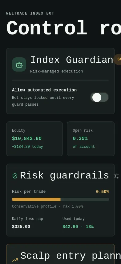Weltrade Index Bot