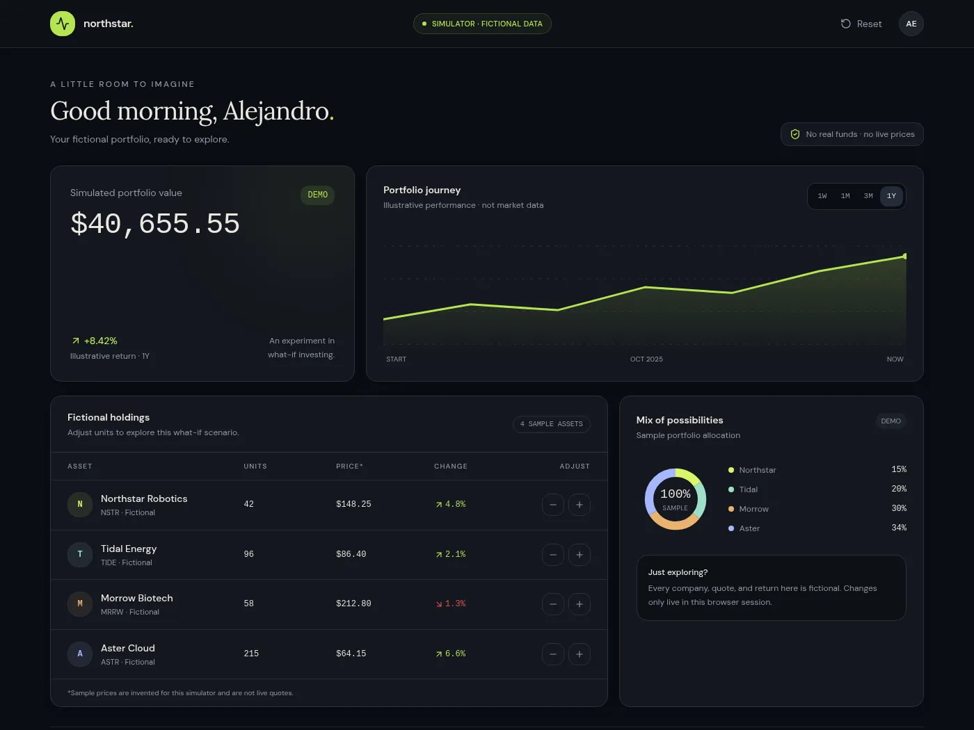 Demo Bitcoin Wallet