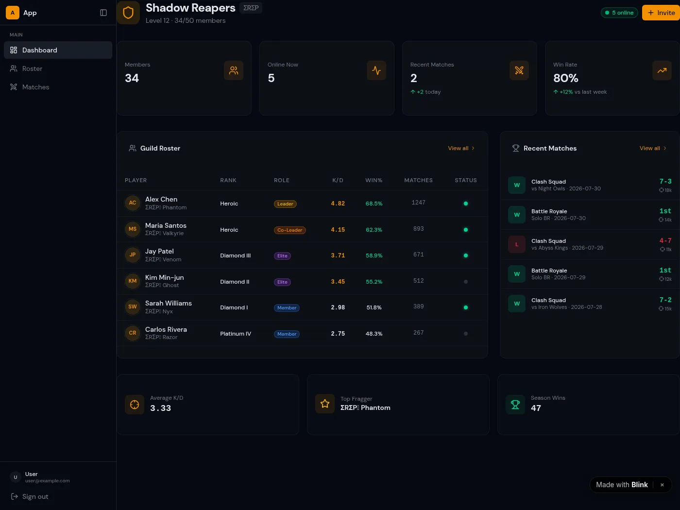 GuildBot Dashboard