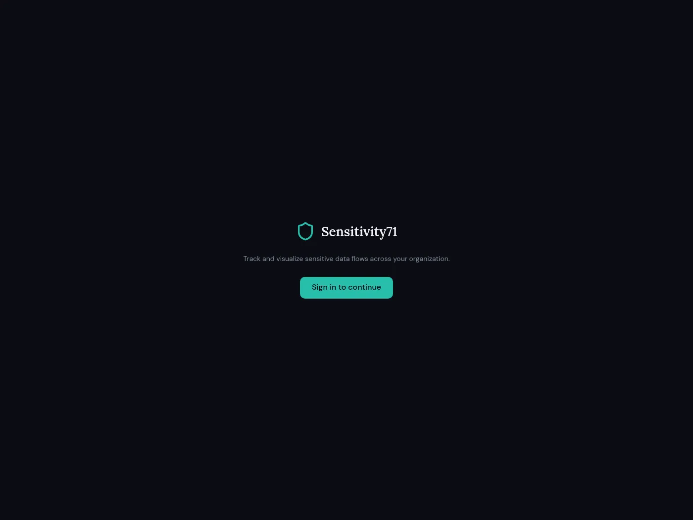 Sensitivity71