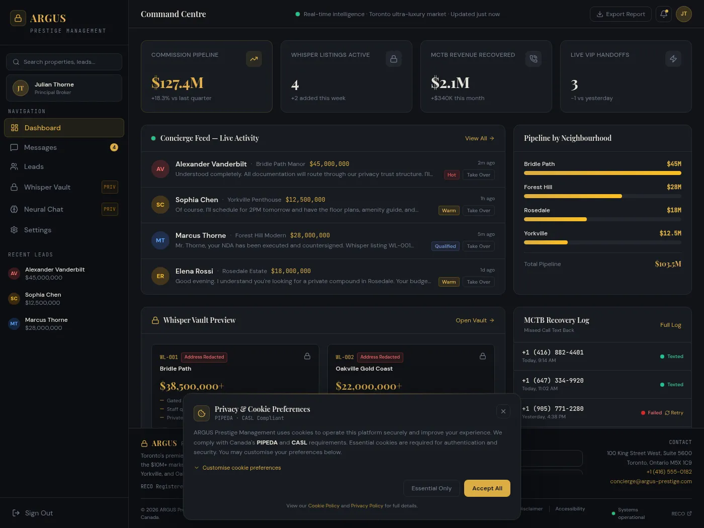 ARGUS AI Sales Dashboard
