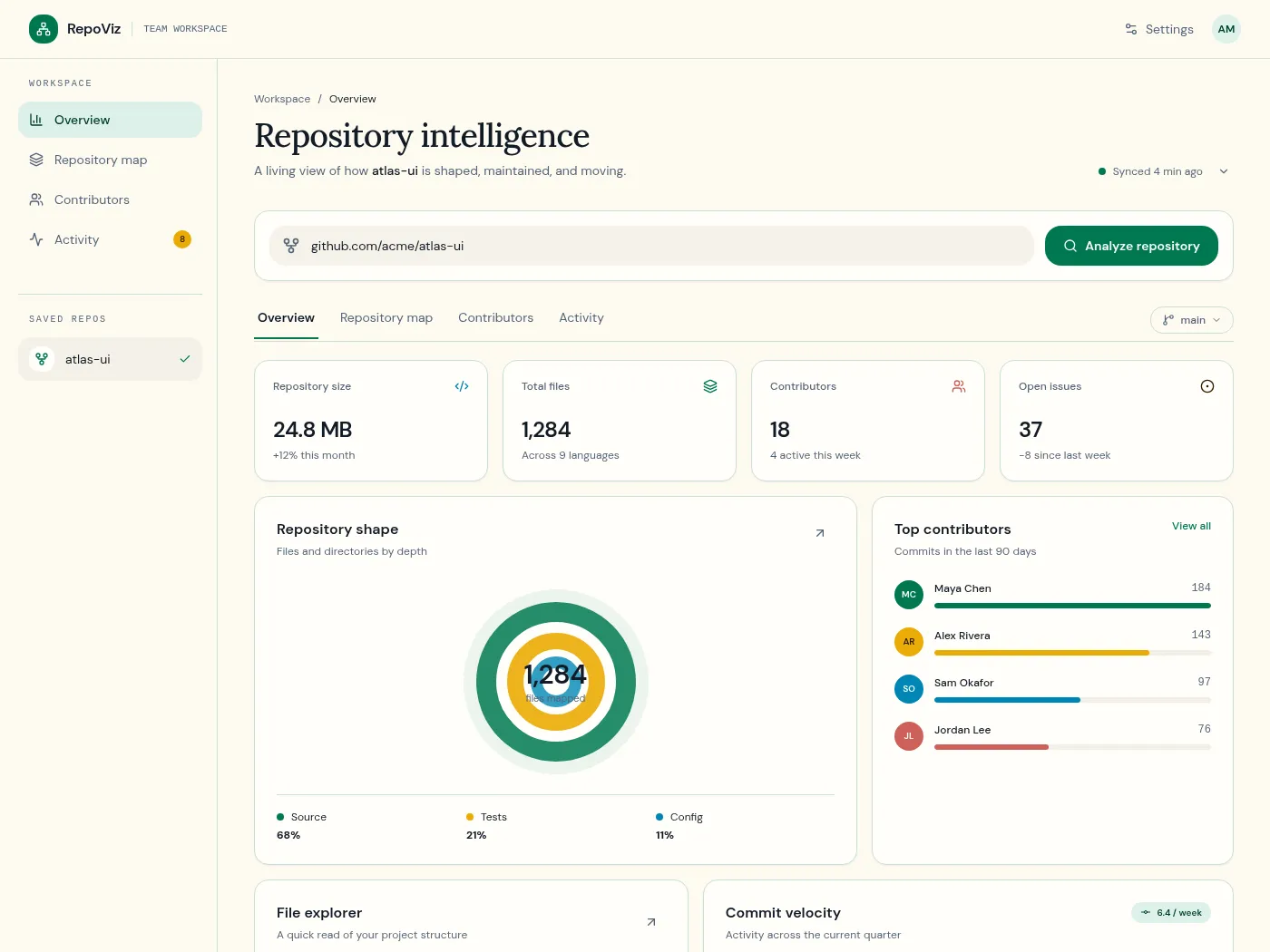 RepoViz Dashboard
