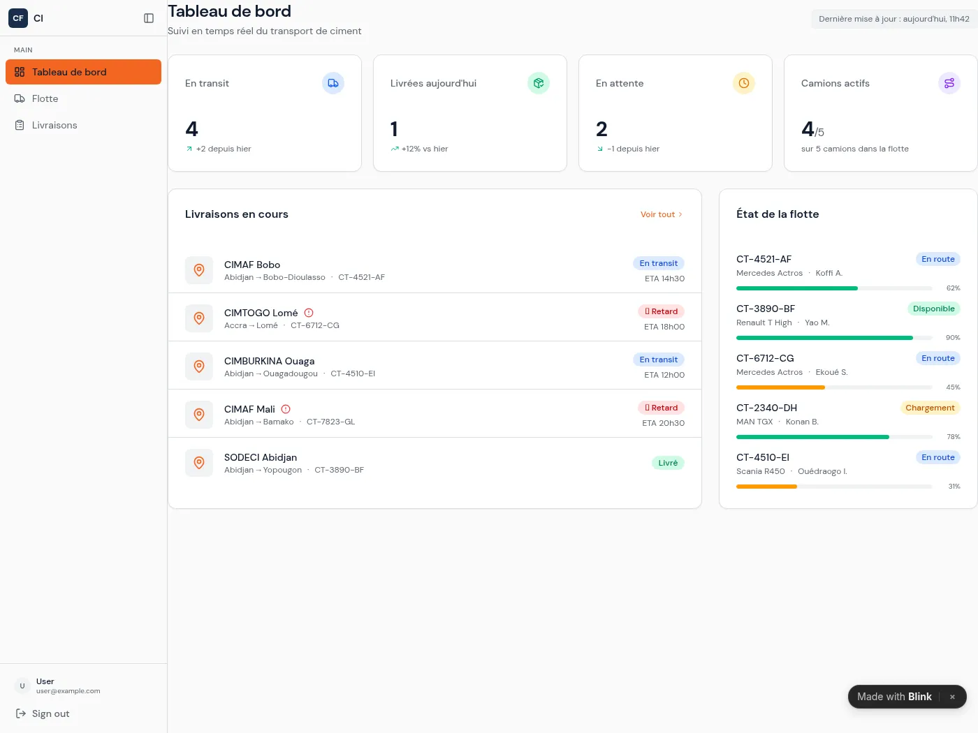 App de Gestion