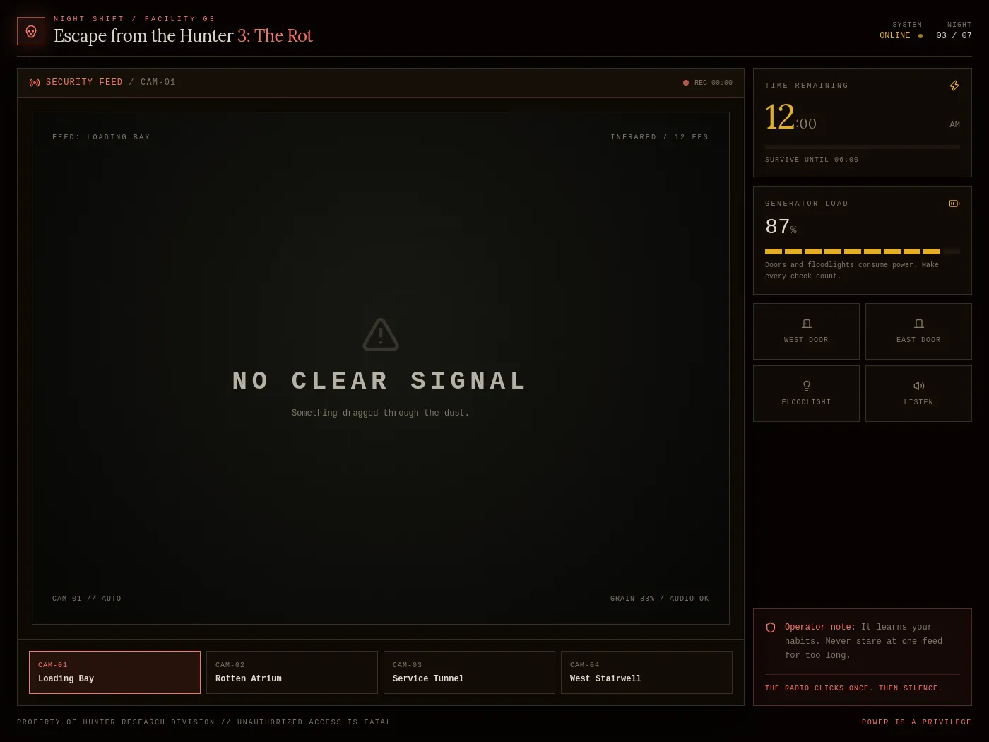 Escape the Hunter: Rot