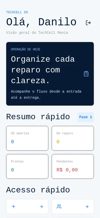 TechCell OS
