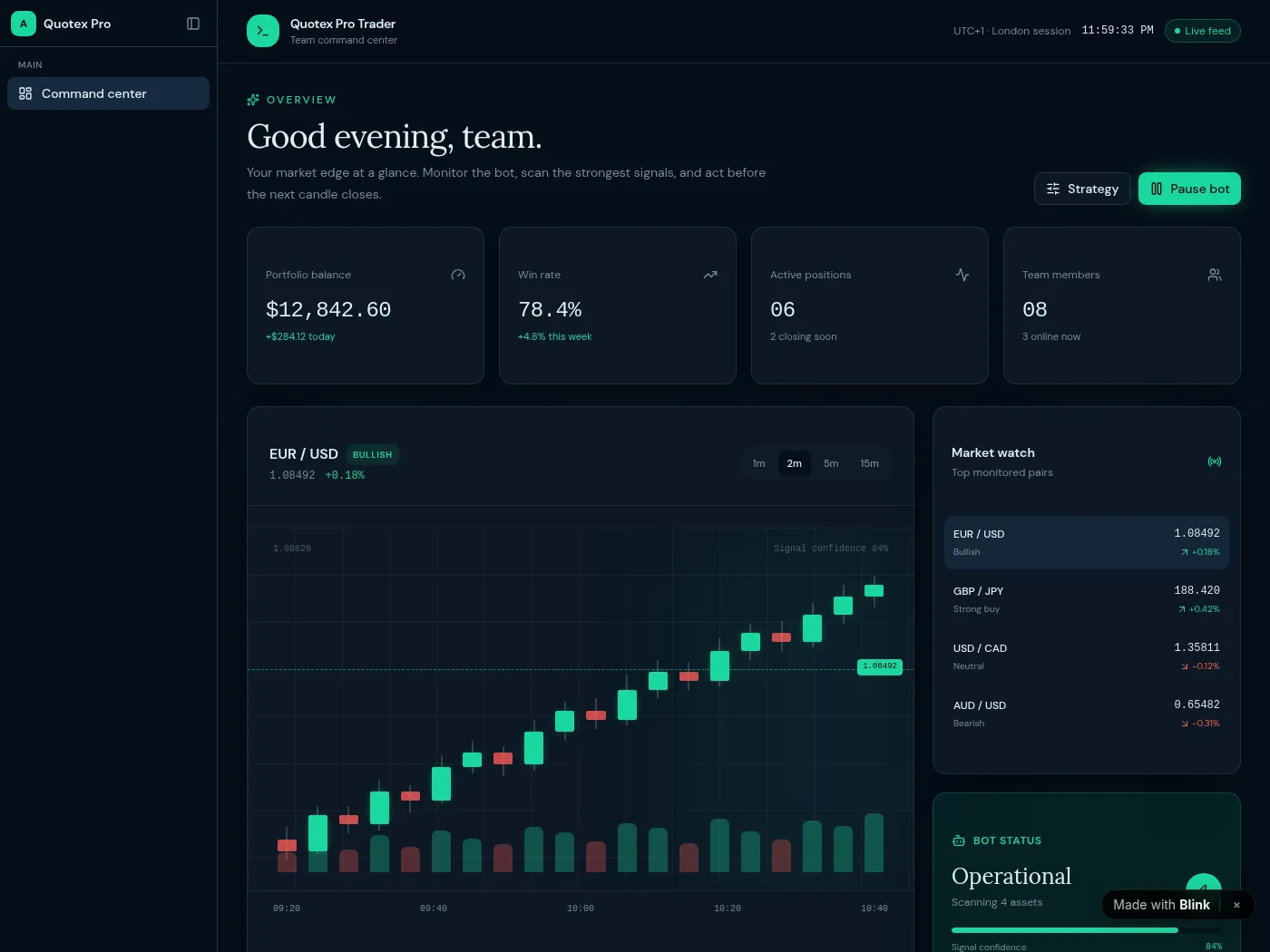 Quotex Pro Trader