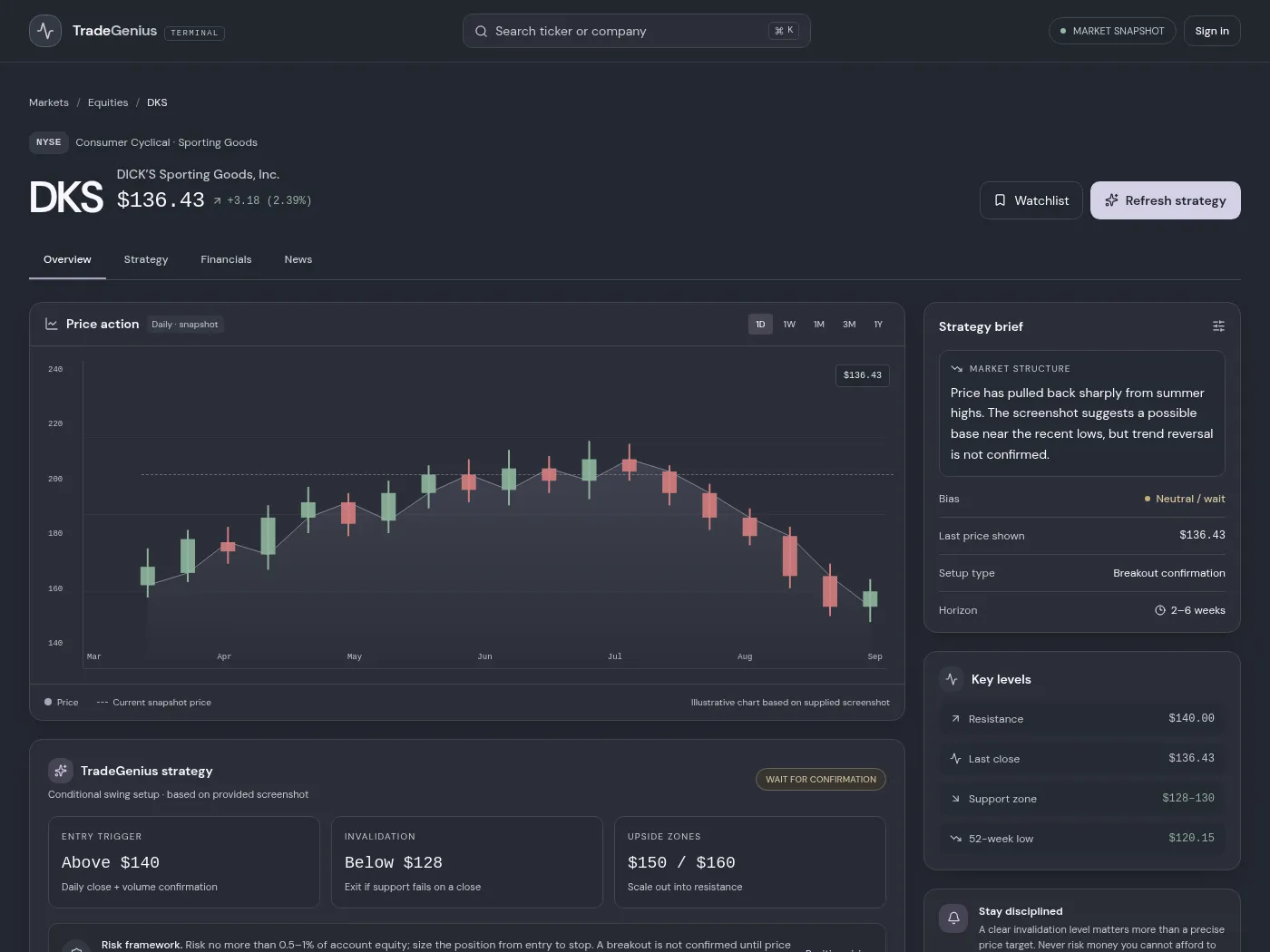 TradeGenius