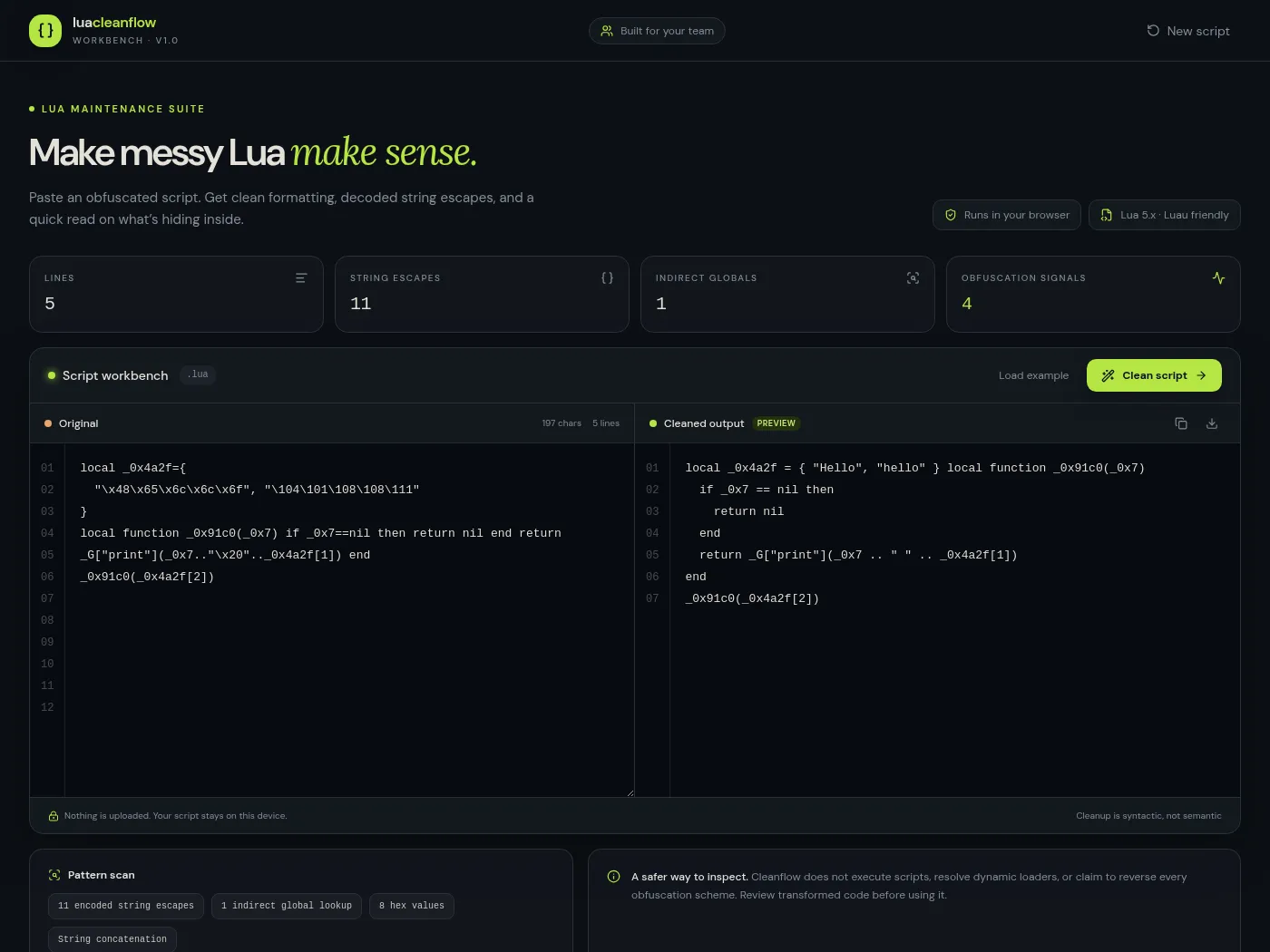 Lua Cleanflow