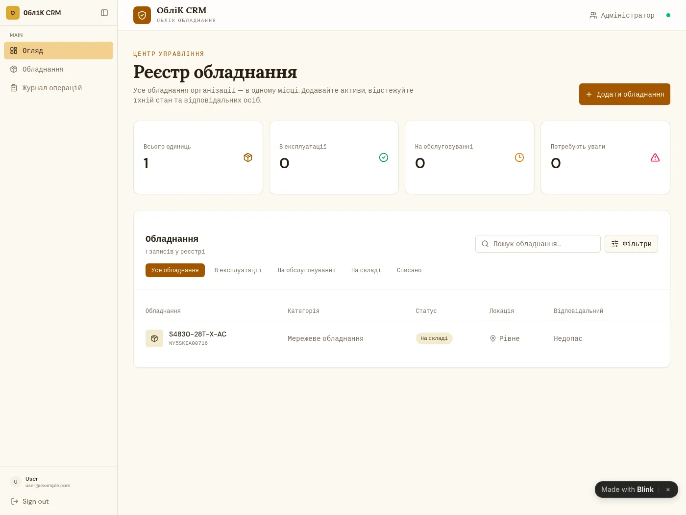 ОбліК CRM