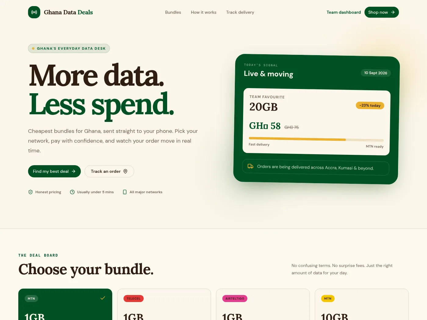 Ghana Data Deals