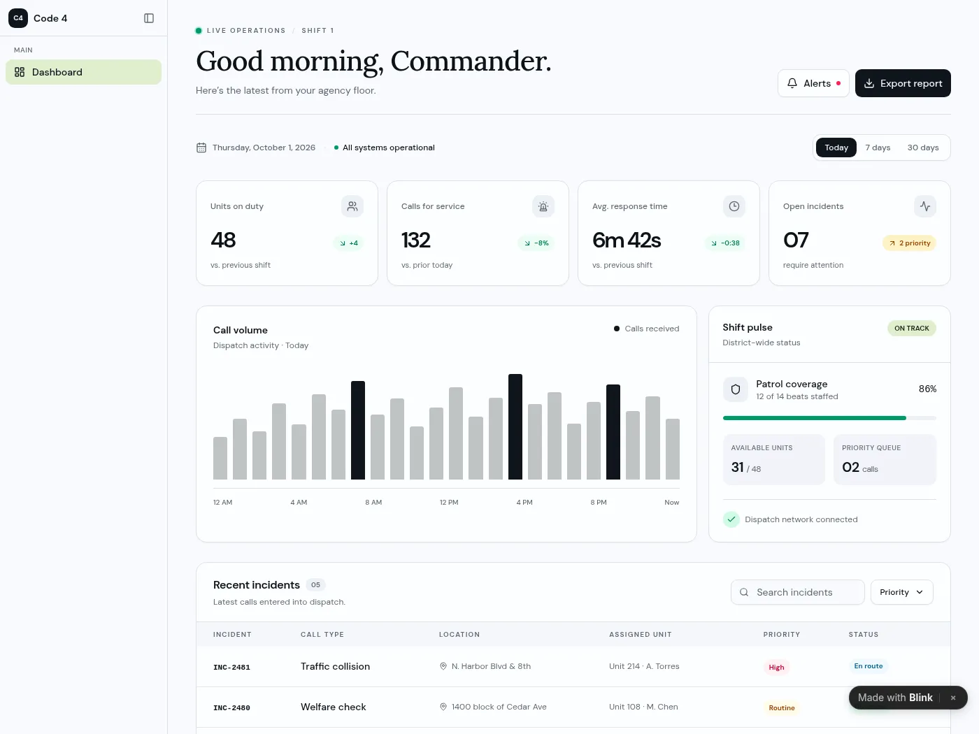 Code 4 Admin Dashboard
