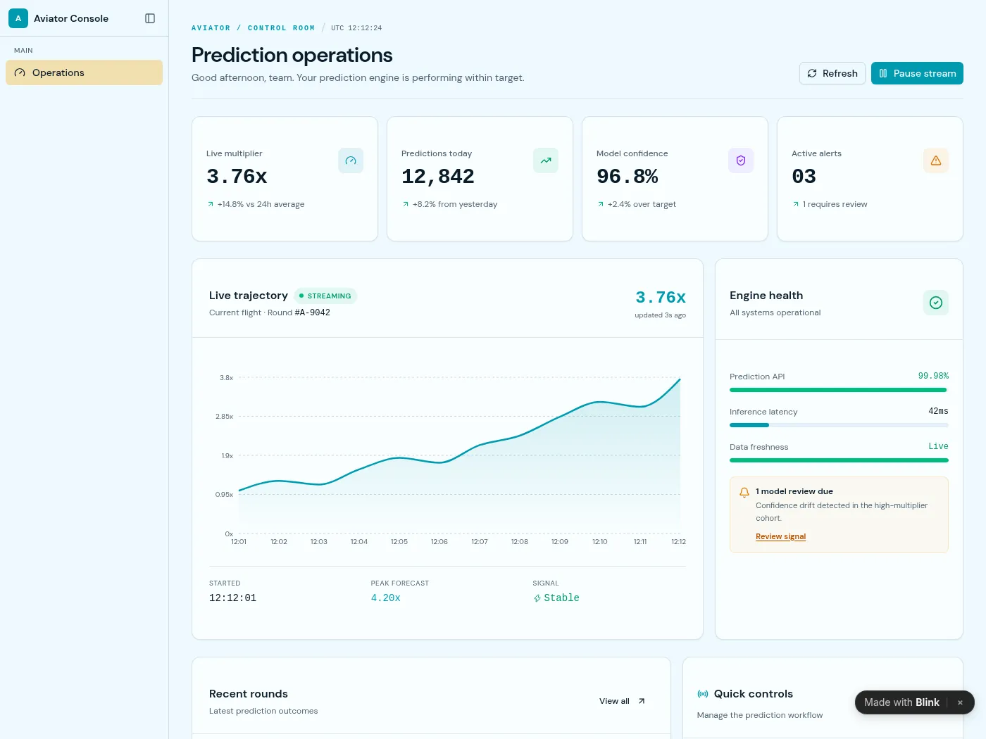 Aviator Admin Console