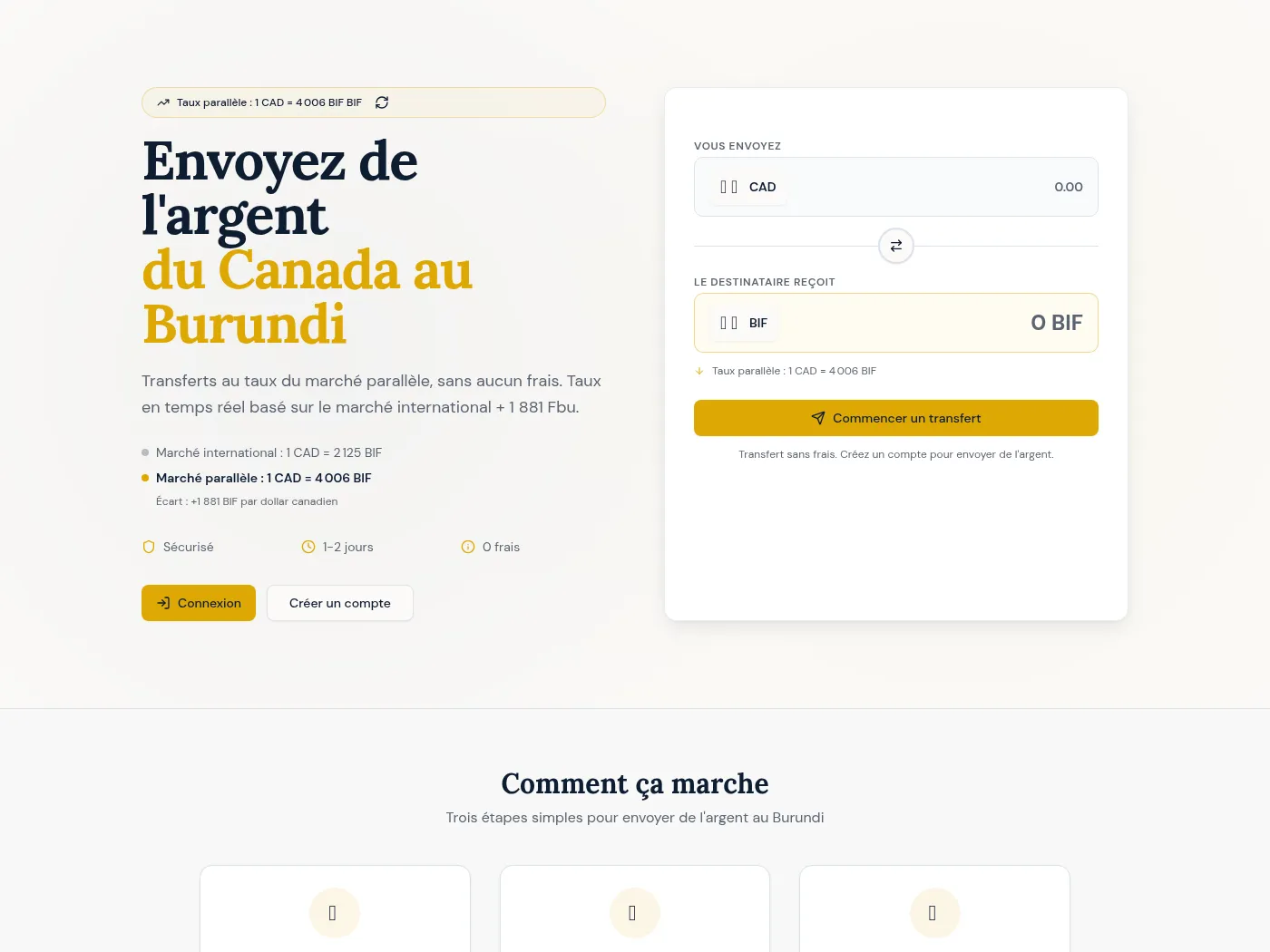 Canada-Burundi Money Transfer