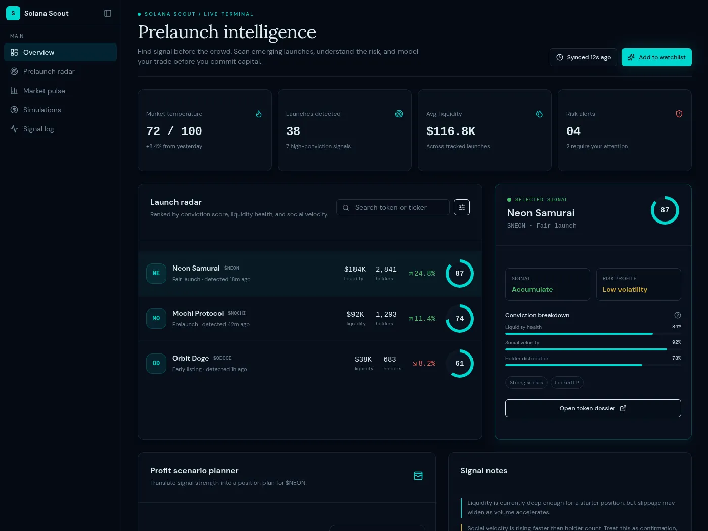 Solana Meme Coin Dashboard
