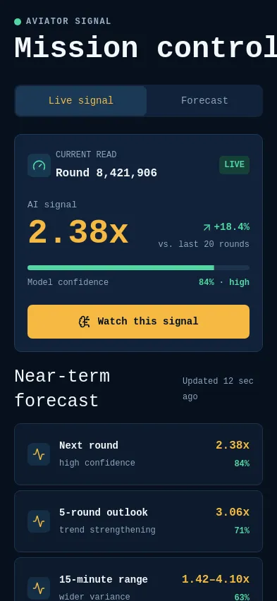 Aviator Signal Predictor