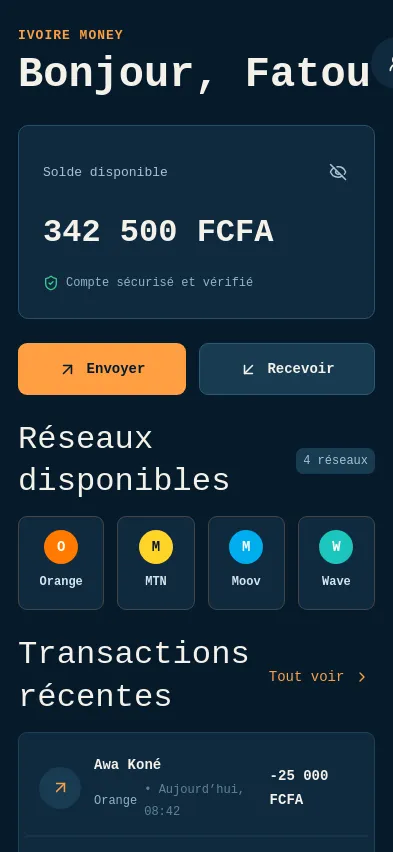 Ivoire Money Transfer