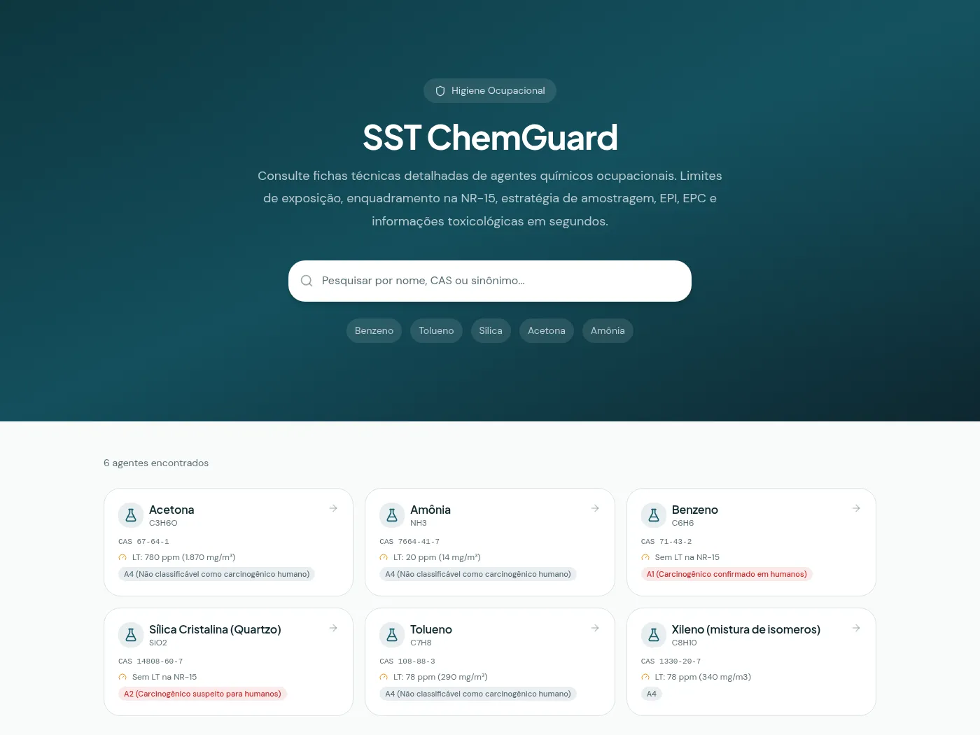 SST ChemGuard