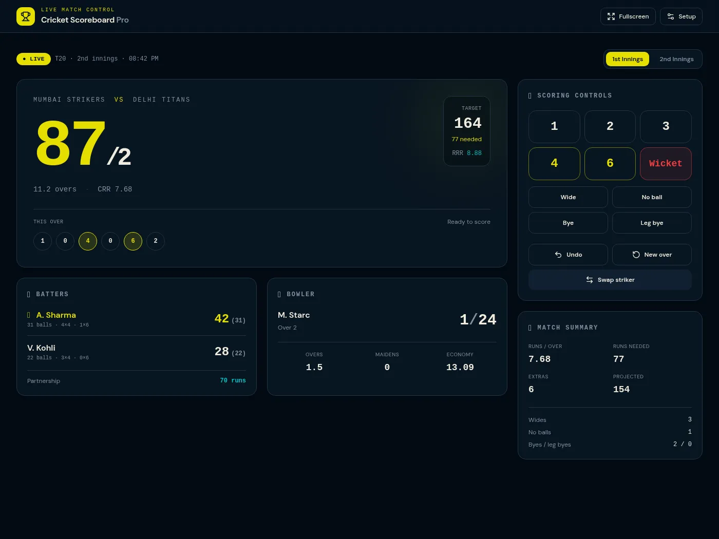Cricket Scoreboard Pro