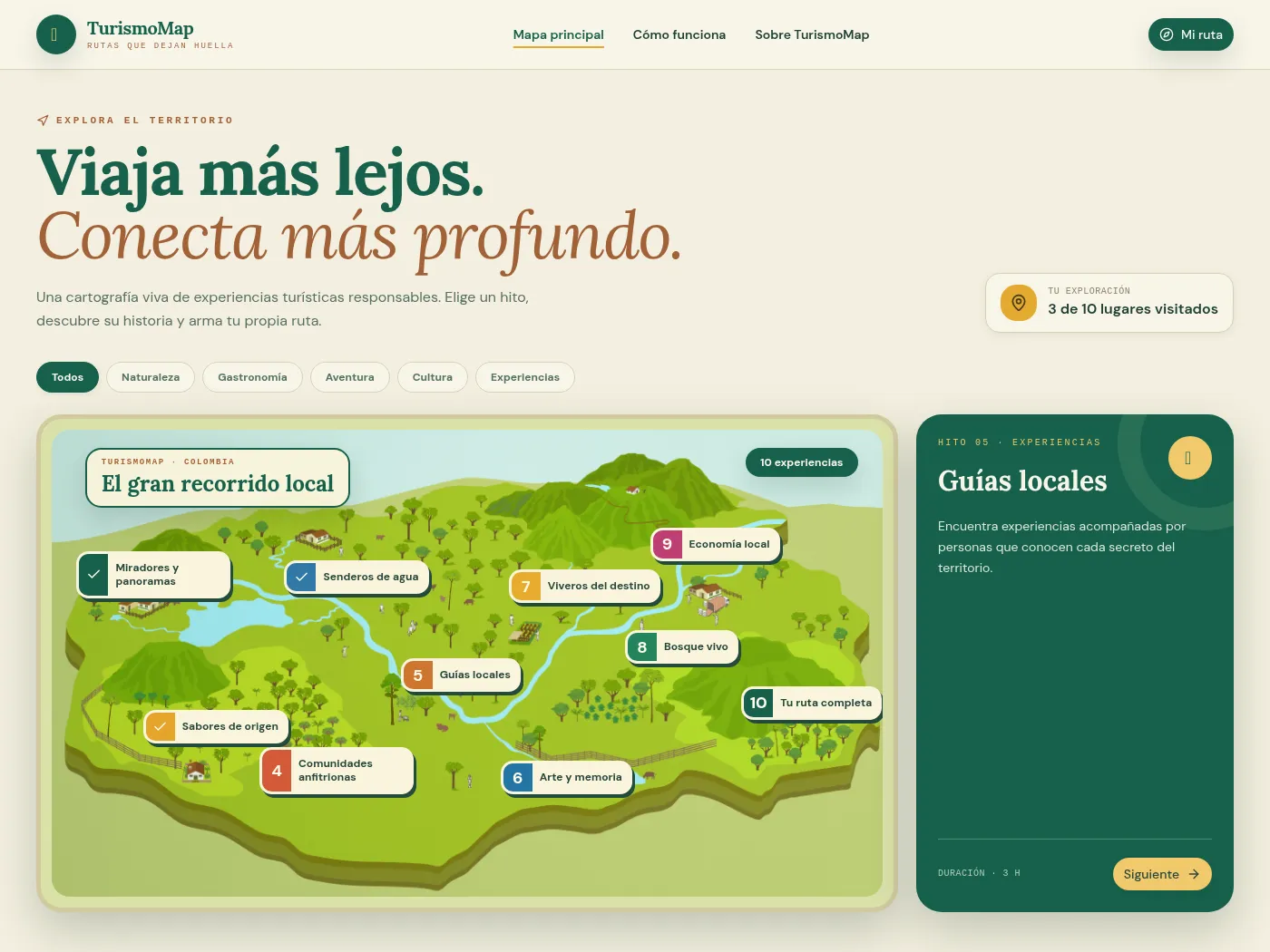 TurismoMap Explorer