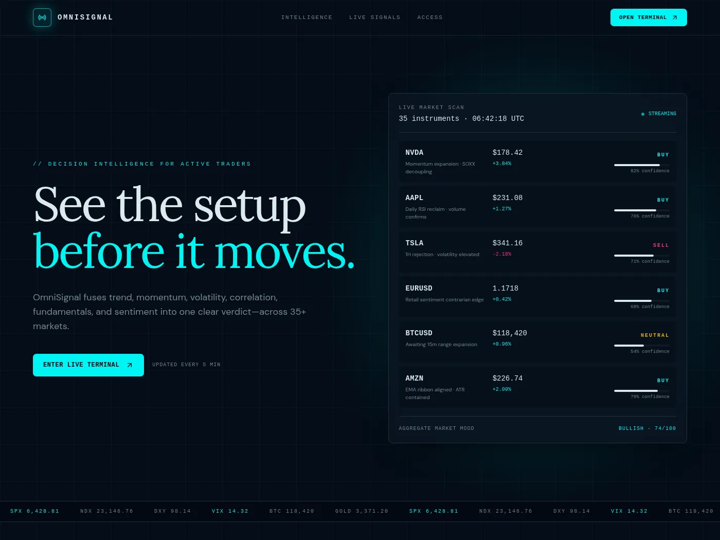OmniSignal Trading Terminal
