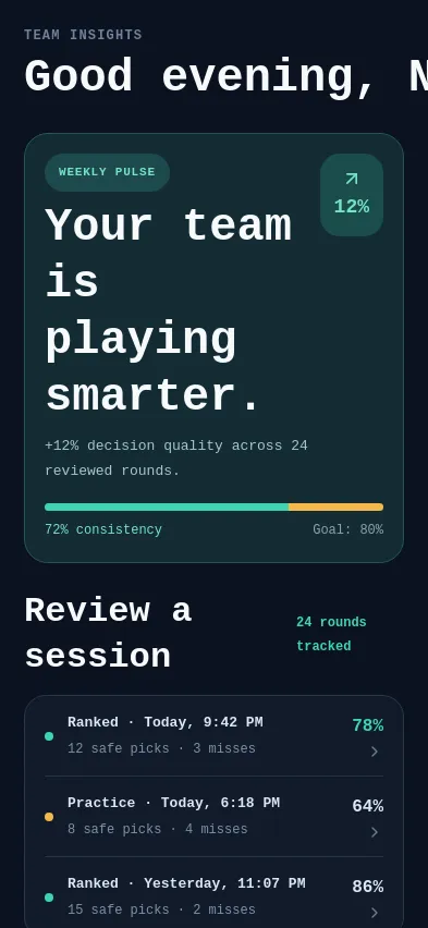 Mines Game Insights